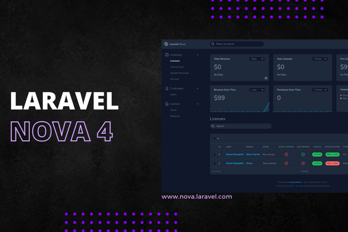 Nova 4.0 is available! | Codana